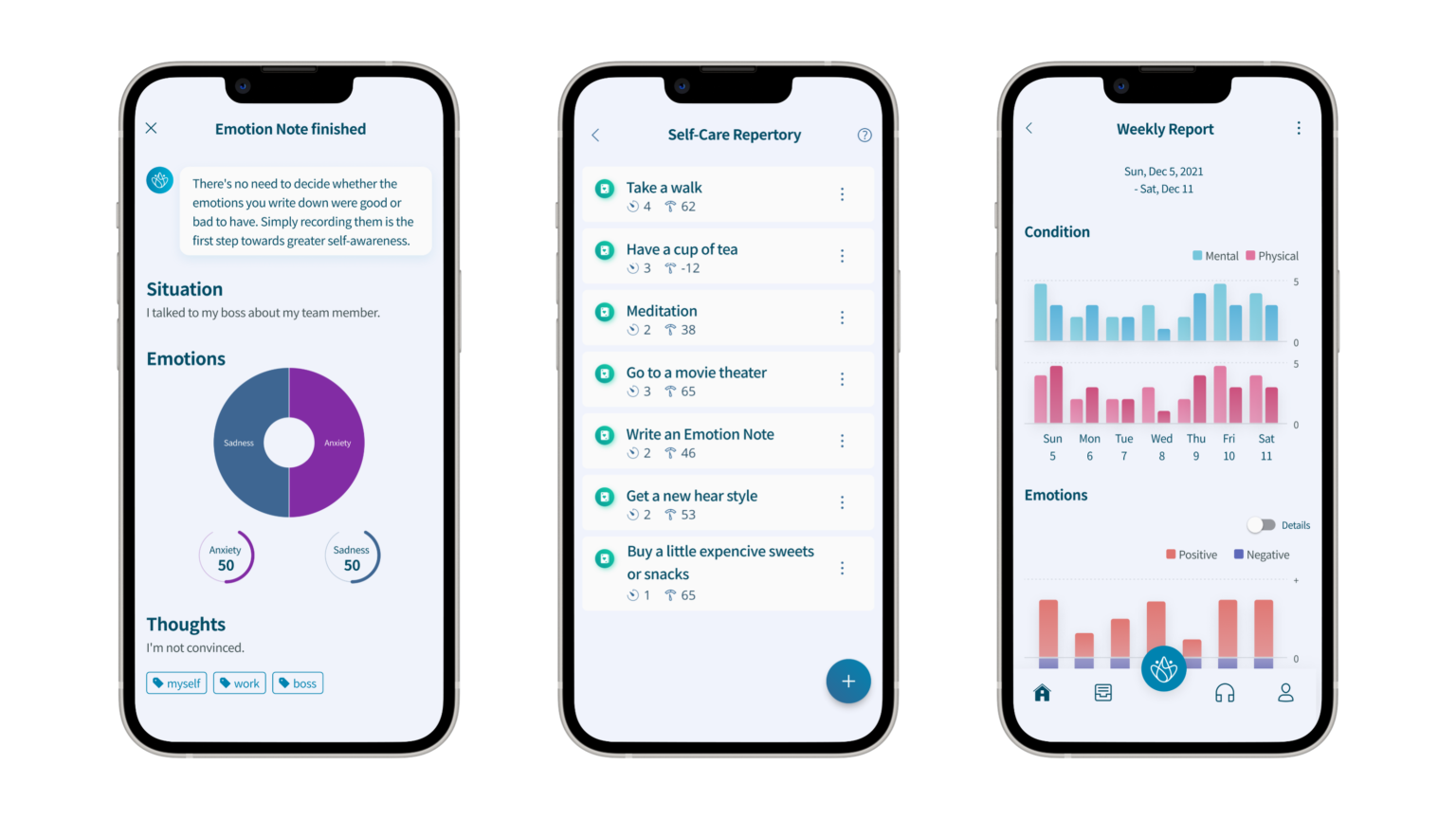 A Japanese mental-healthcare app, "Awarefy," is now available in English - PressReleaseJapan.net